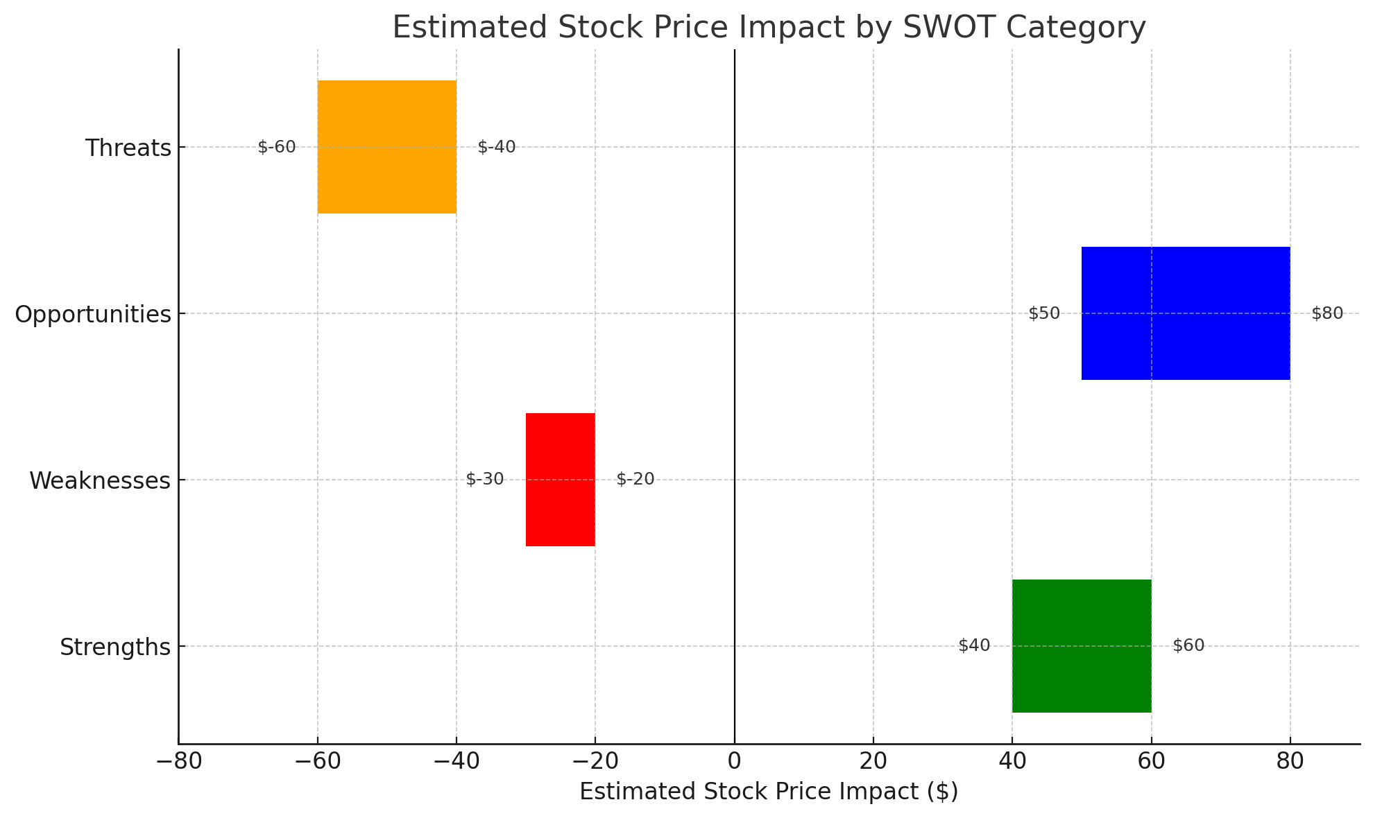 Meta Q1 2025 Earnings: AI Surge, Profit Growth—But Is META Stock Fully ...